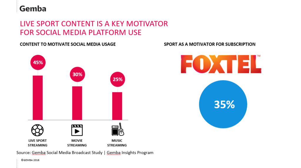 THE NEW BROADCASTERS - The Gemba Group